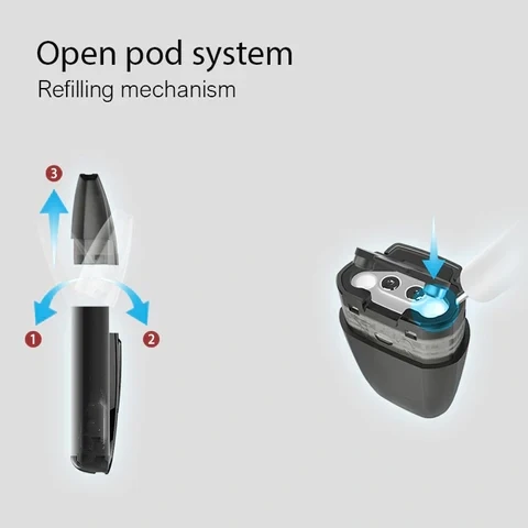 what is a pod mod vape？ - SKE Vape Official Website